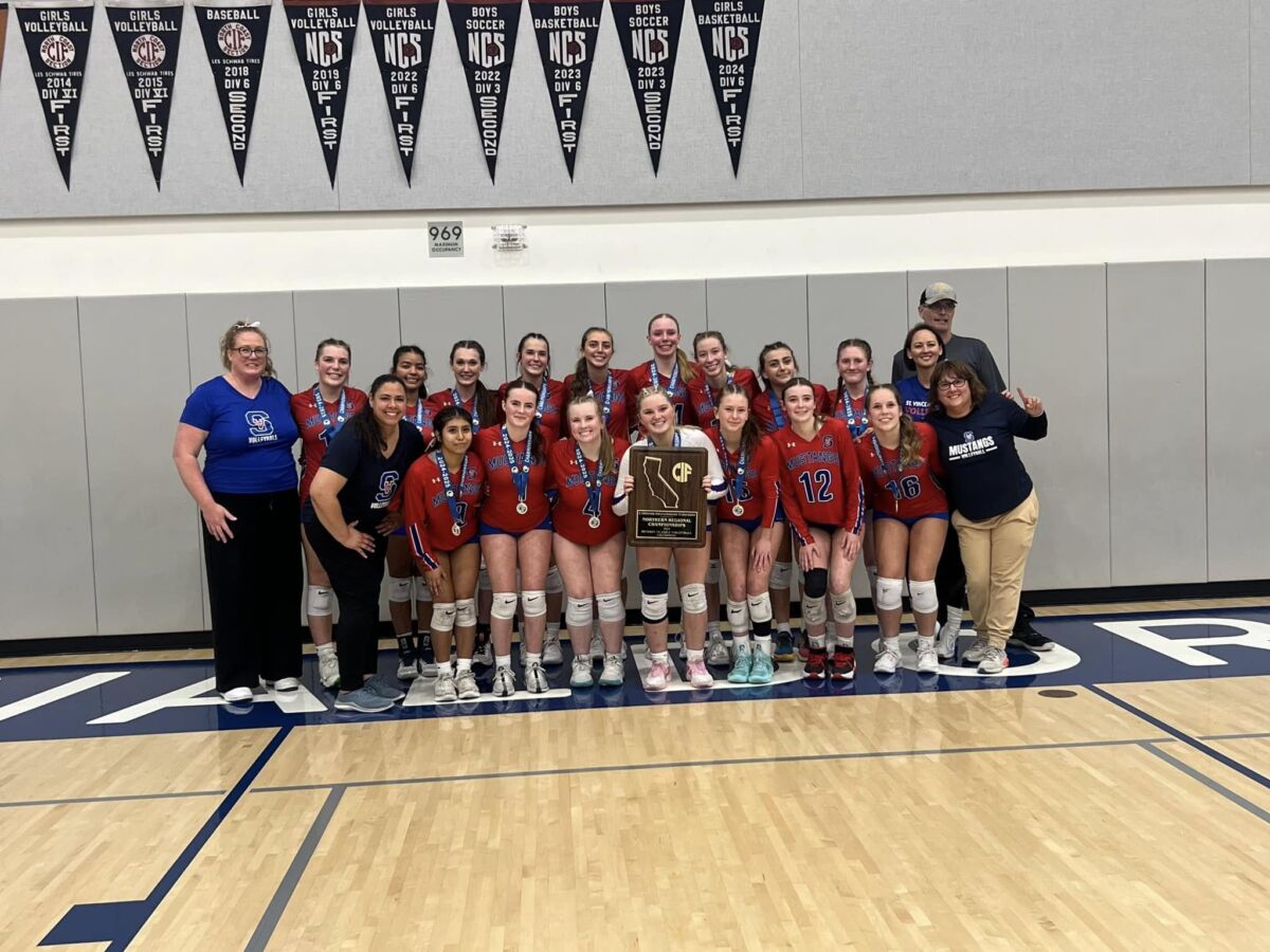 Mustang Athletics 2024-2025 Year Recap: Home of Champions - St. Vincent ...